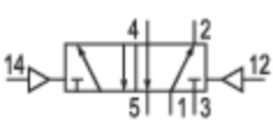 Aventics 52000078 Electric and Pneumatic Actuated Directional Valve ...