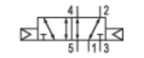 Aventics CD07-5/2XX-DO-NONE-I-M014 Electric and Pneumatic Actuated Directional Valve | Electric ...