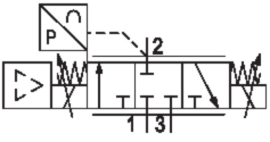 Aventics ED07-000-100-ECAT-4M12X-EXT-420 Proportional Pneumatic Valve ...