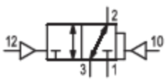 Aventics MINI SPOOL VALVE SERIES 520 G 1/8 AIR OP Electric and ...
