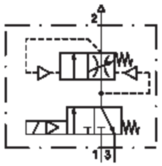 Aventics NL4-SSU-G012-SOE-024-SS Combination Unit | Combination Units ...