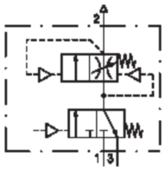 Aventics NL4-SSU-G012-SOP-PNE-SS Combination Unit | Combination Units ...