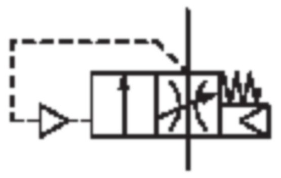 Aventics NL4-SSV-G012-FIA Combination Unit | Combination Units | Motion ...