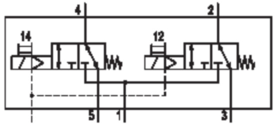 Aventics TC15-3/2CC-SR-230AC-E-FORM_C-SGL Electric and Pneumatic ...