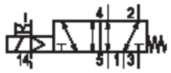 Aventics V581-5/2SR-024AC-I1-1P22-HBX-PA-X-S-T0 Electric and Pneumatic ...