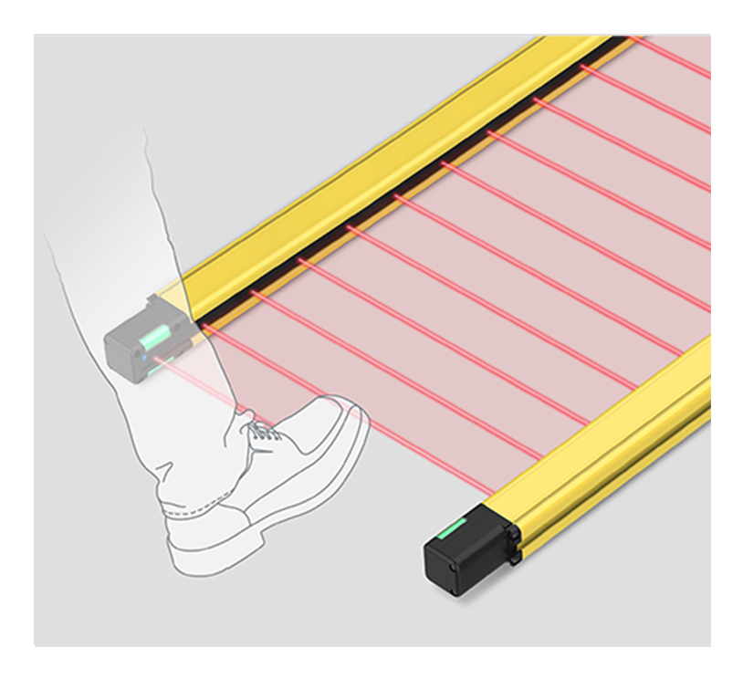 Autonics SFL/SFLA Safety Light Curtain | Safety Light Curtains | Motion ...